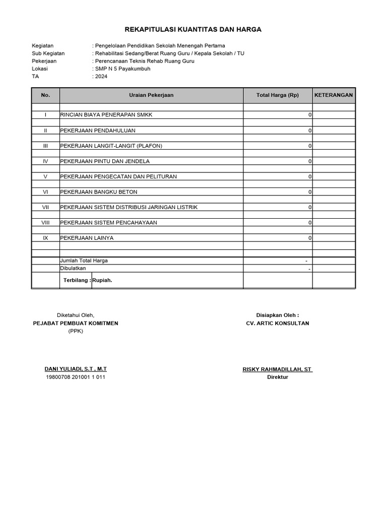 Rab Kosong SMPN 5 Pyk | PDF