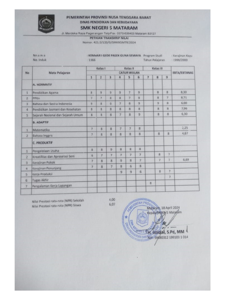 Transk SMK | PDF
