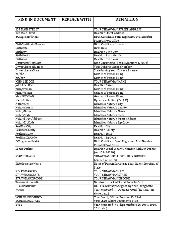 Find-Replace Worksheet | Download Free PDF | Zip Code | Public Services Find-Replace Worksheet | Download Free PDF | Zip Code | Public Services