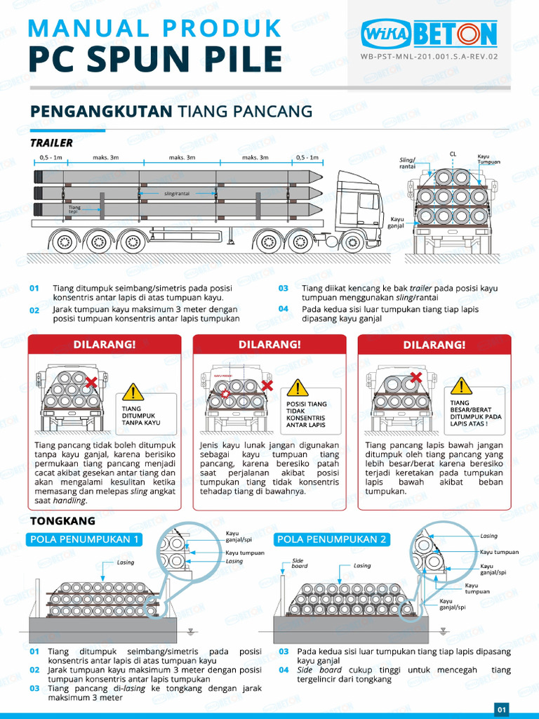 Brosur 1 Lorem - Sample | PDF