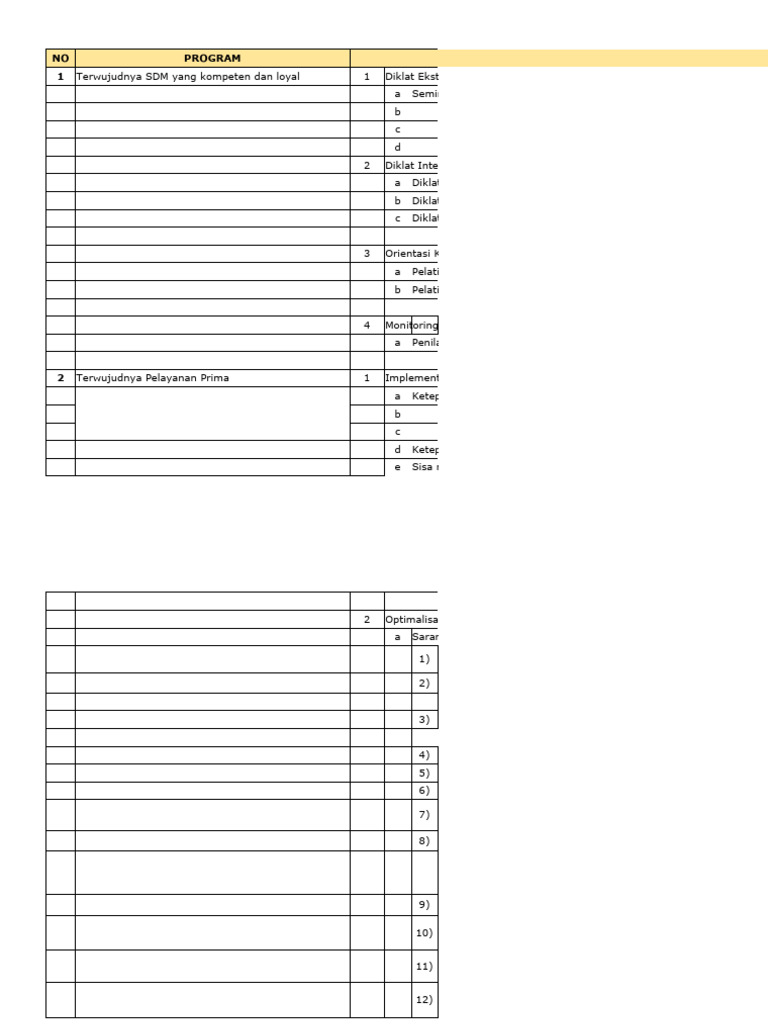 Optimalisasi SDM dan Pelayanan Gizi RS | PDF