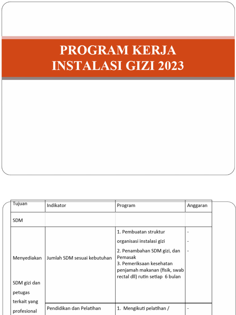 Program Kerja Instalasi Gizi 2020 | PDF