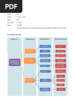 Pelaku Kegiatan Ekonomi RTK Dan RTP 1736136774 | PDF
