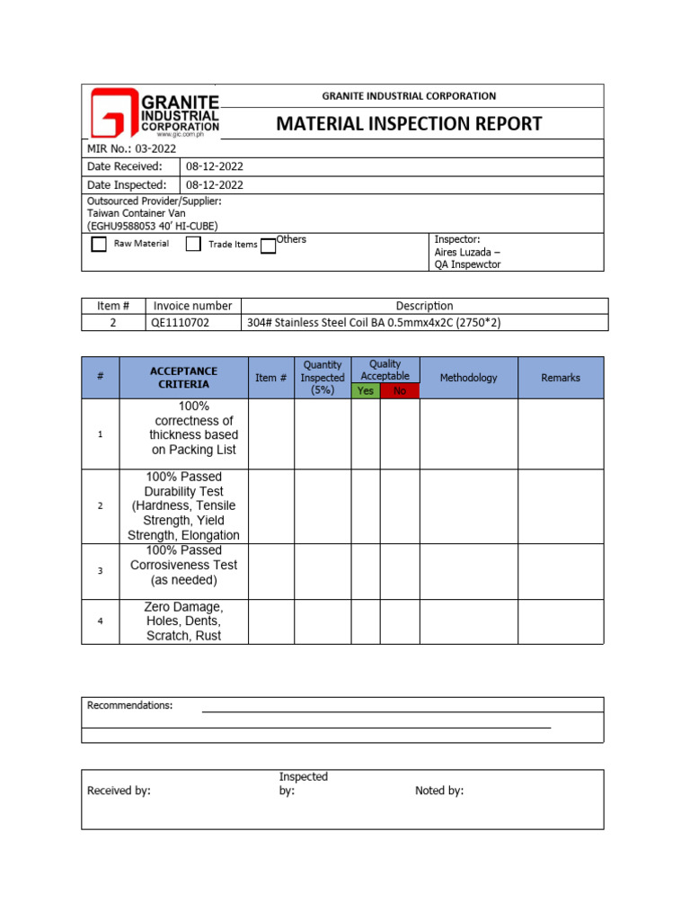 Granite Industrial Material Inspection Report | PDF