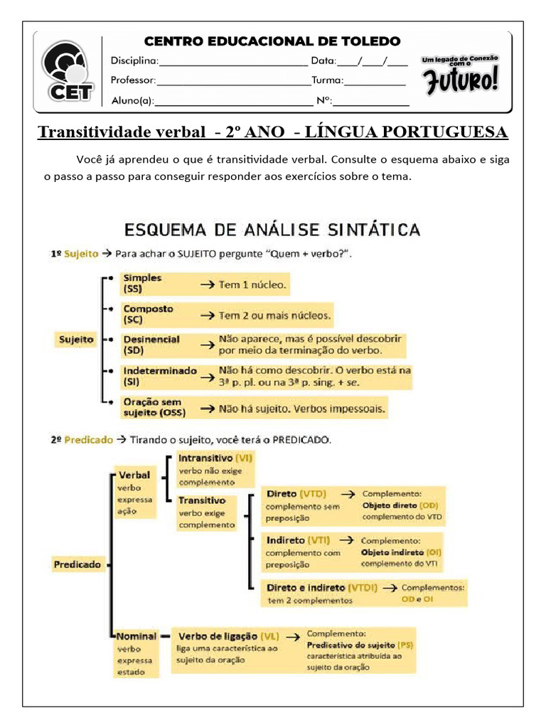 Transitividade Verbal Pdf