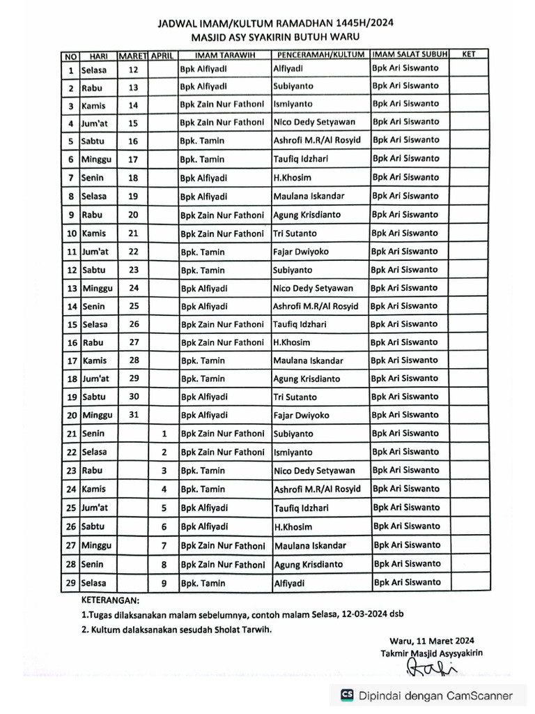 CONTOH Jadwal Imam-Kultum 2024 | PDF