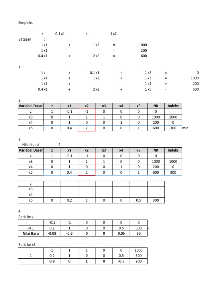 Metode Simpleks | PDF