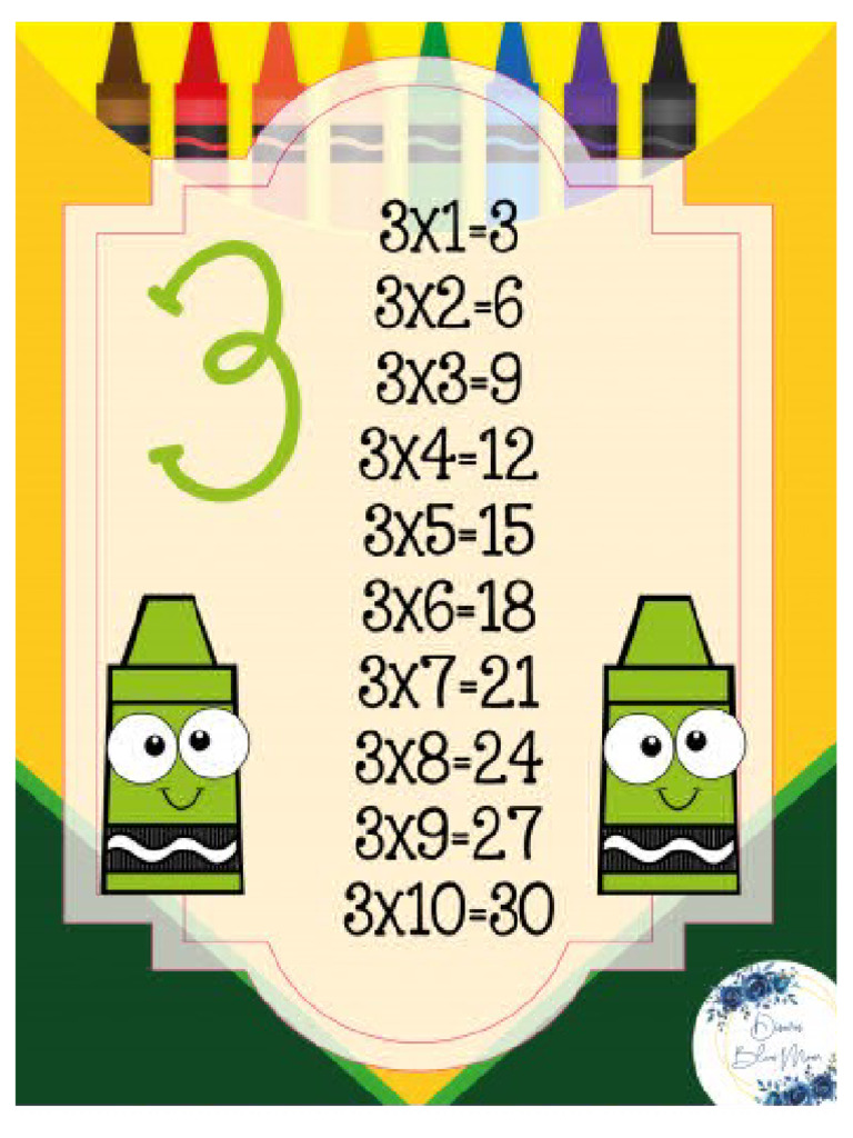 TABLAS CRAYOLA | PDF