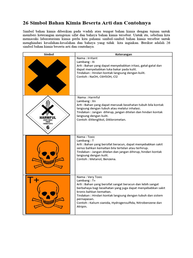 26 Simbol Bahan Kimia Beserta Arti Dan Contohnya & APD | PDF
