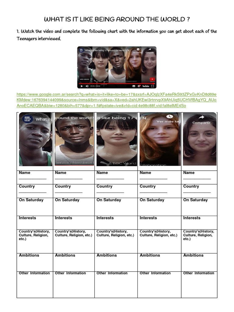 Teenagers' Global Experiences Chart | PDF | Social Science | Travel