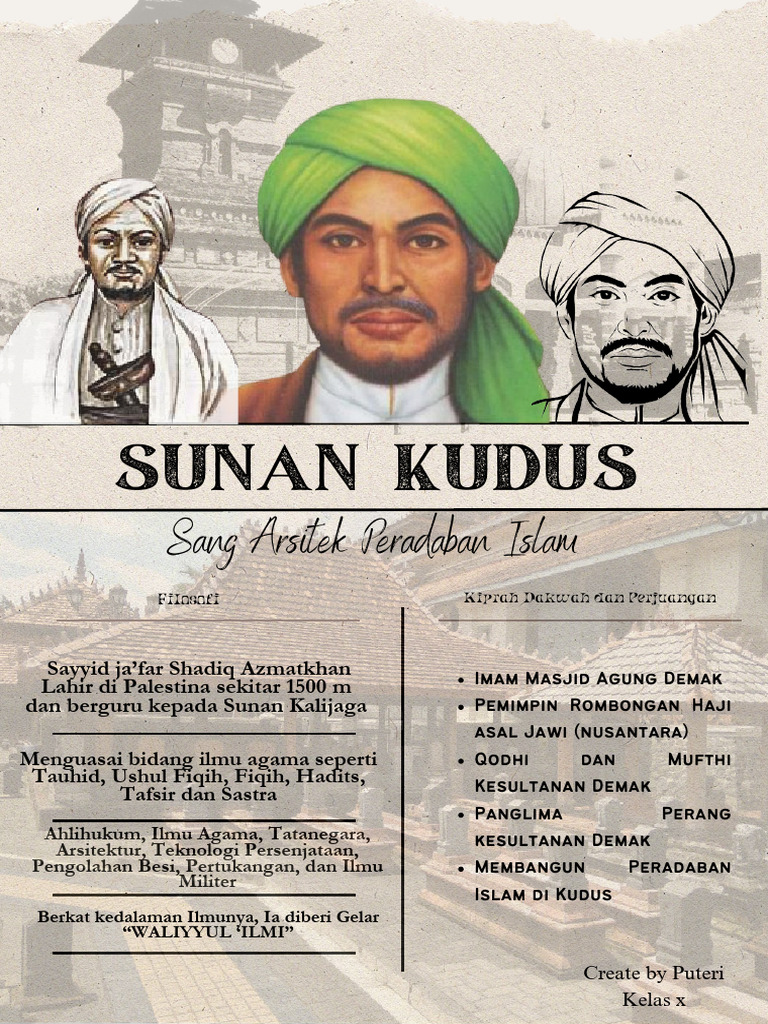 Sunan Kudus | PDF