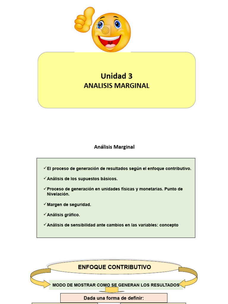 Análisis Marginal y Enfoque Contributivo | PDF | Business | Bienes