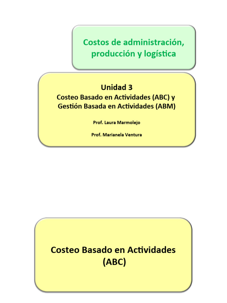 Abc - Abm | PDF | Business | Valor añadido