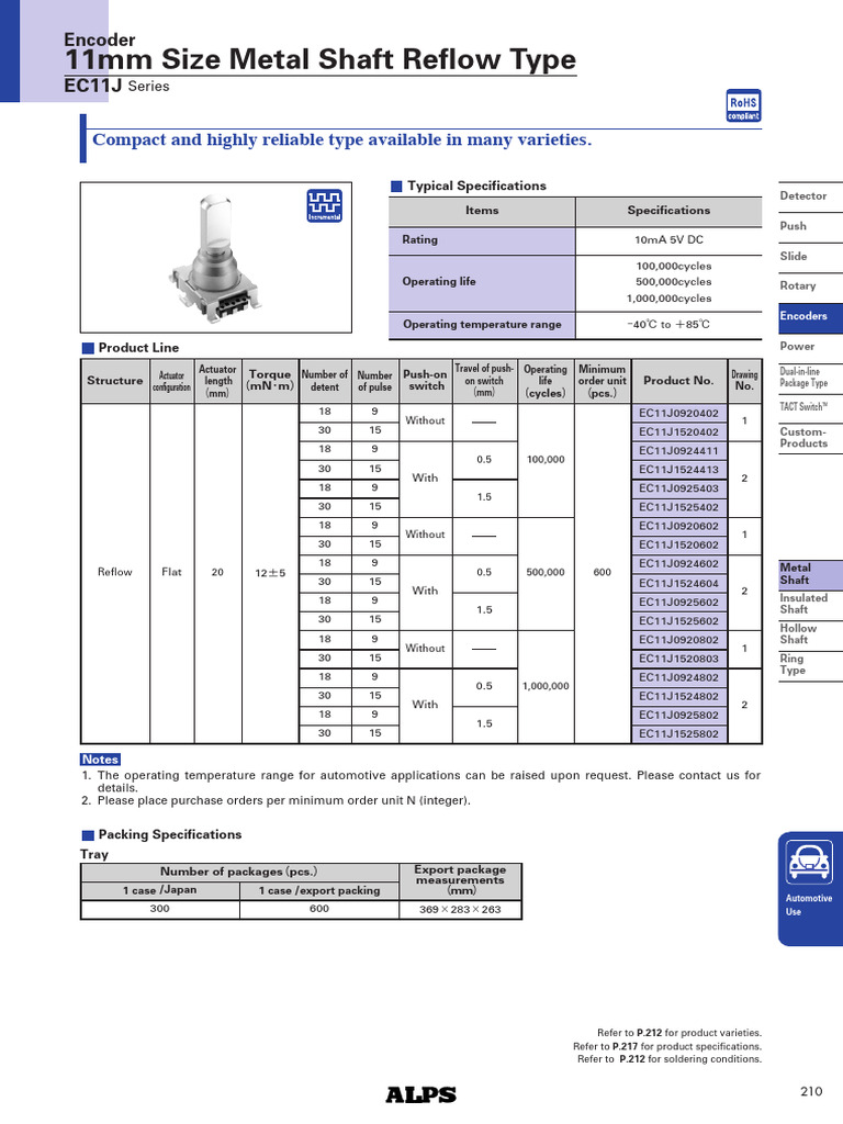 Alps Ec11j | PDF | Switch | Actuator