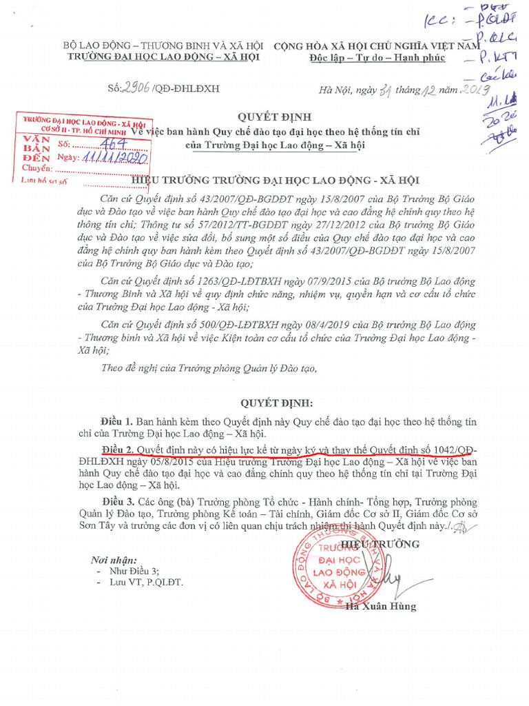 VBĐ464 - Quy Chế 2906 | PDF