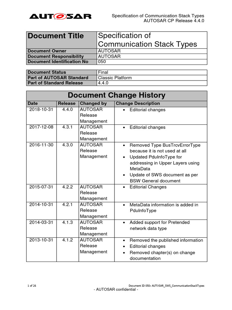 AUTOSAR_SWS_CommunicationStackTypes | PDF | Specification (Technical Standard) | Pointer ...