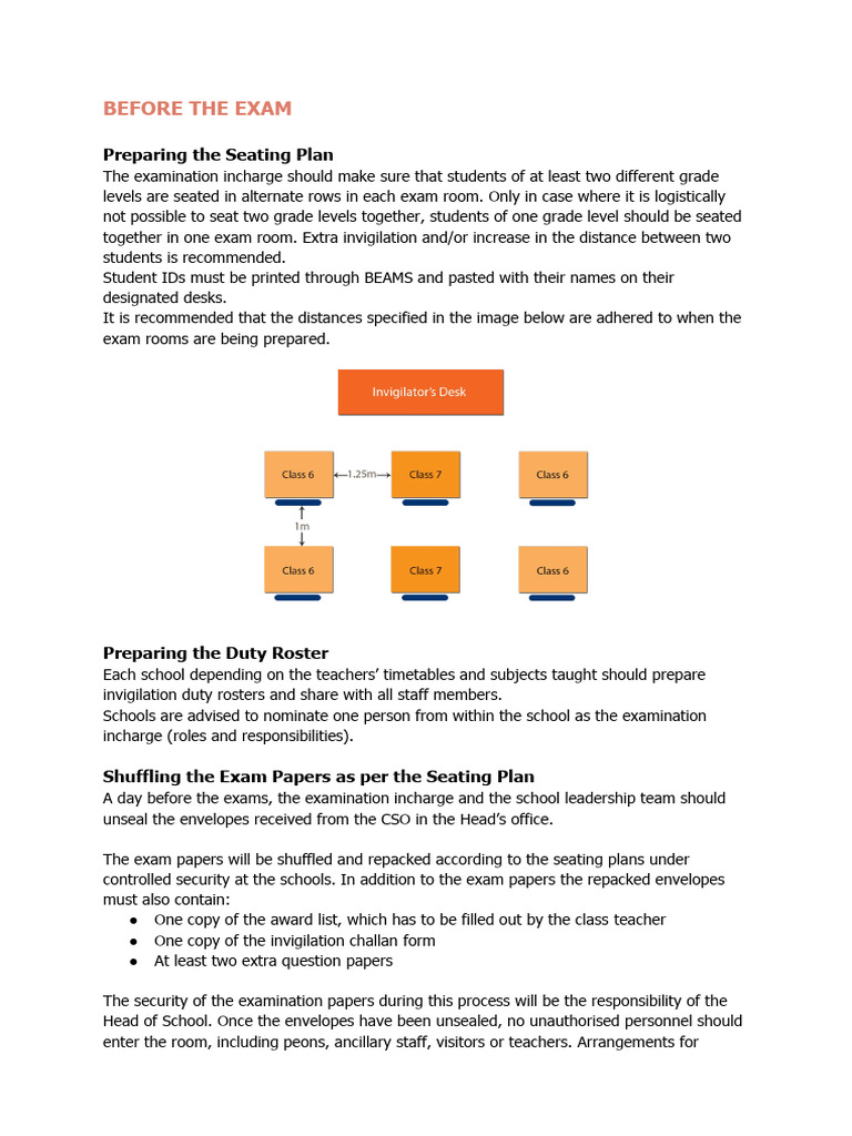 Instructions For Invigilators | PDF