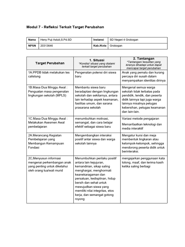 Refleksi MPLS dan Target Perubahan | PDF