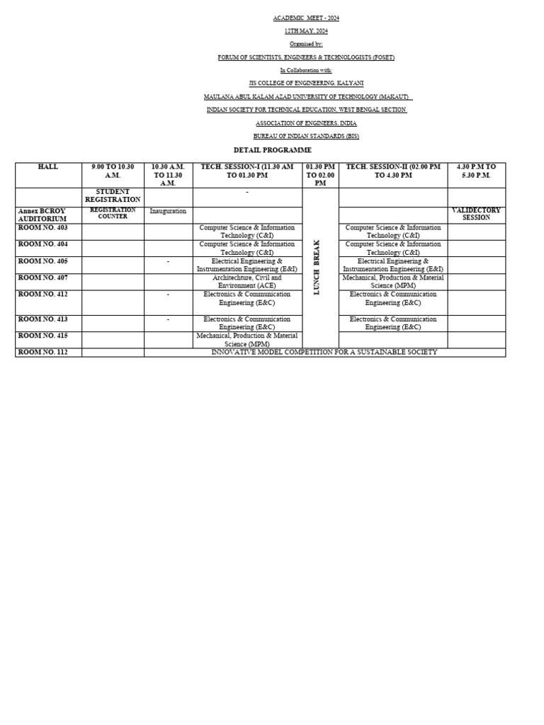 Programme Participants 2024 | PDF | Engineering | Science