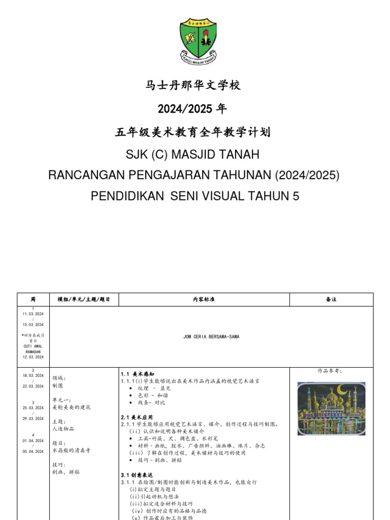 RPT PSV T5 2024 | PDF