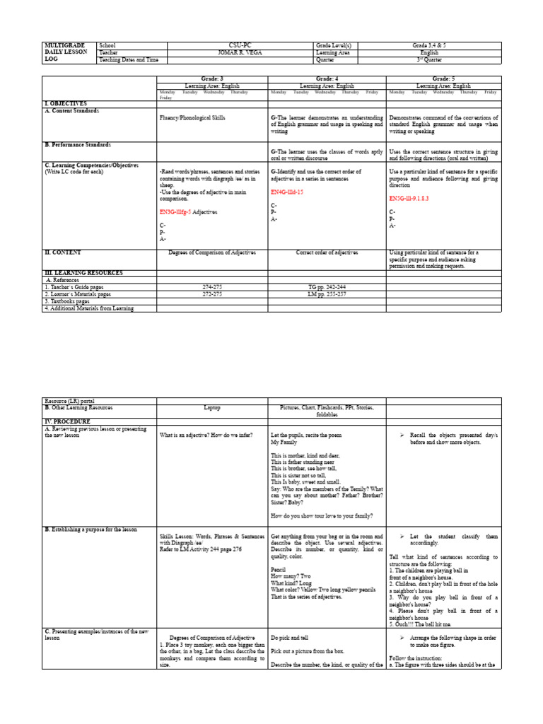 Multigrade Daily Lesson Log | PDF | Adjective | English Language Multigrade Daily Lesson Log | PDF | Adjective | English Language