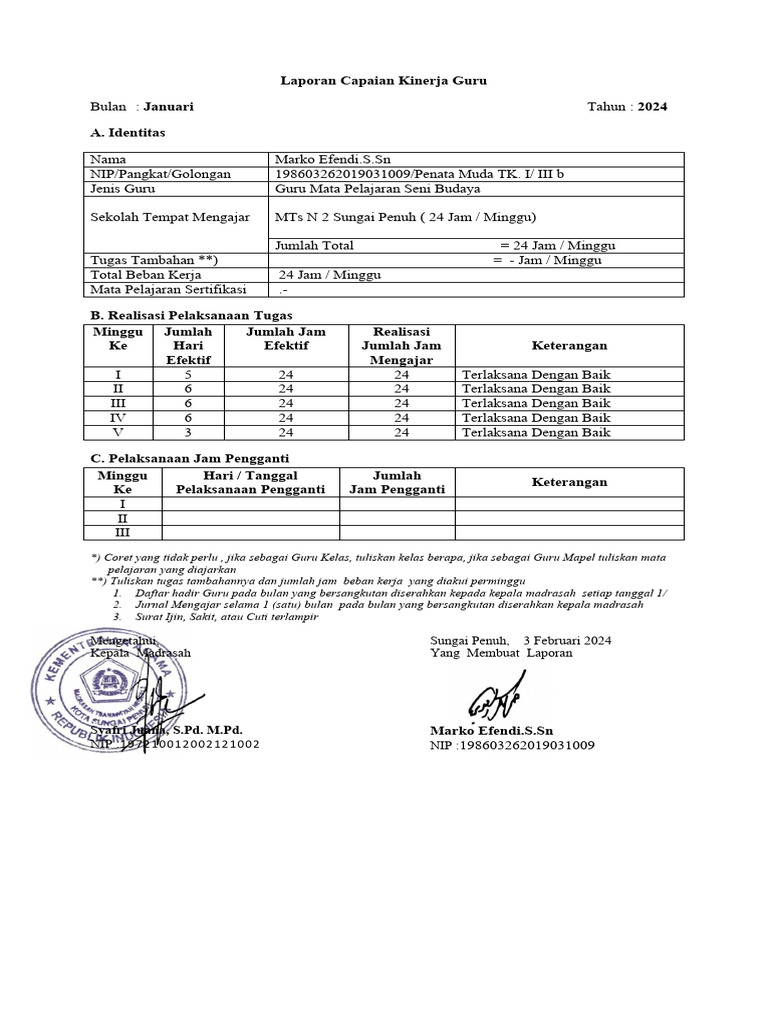 LAPORAN CAPAIAN KINERJA GURU-januari-2024 | PDF