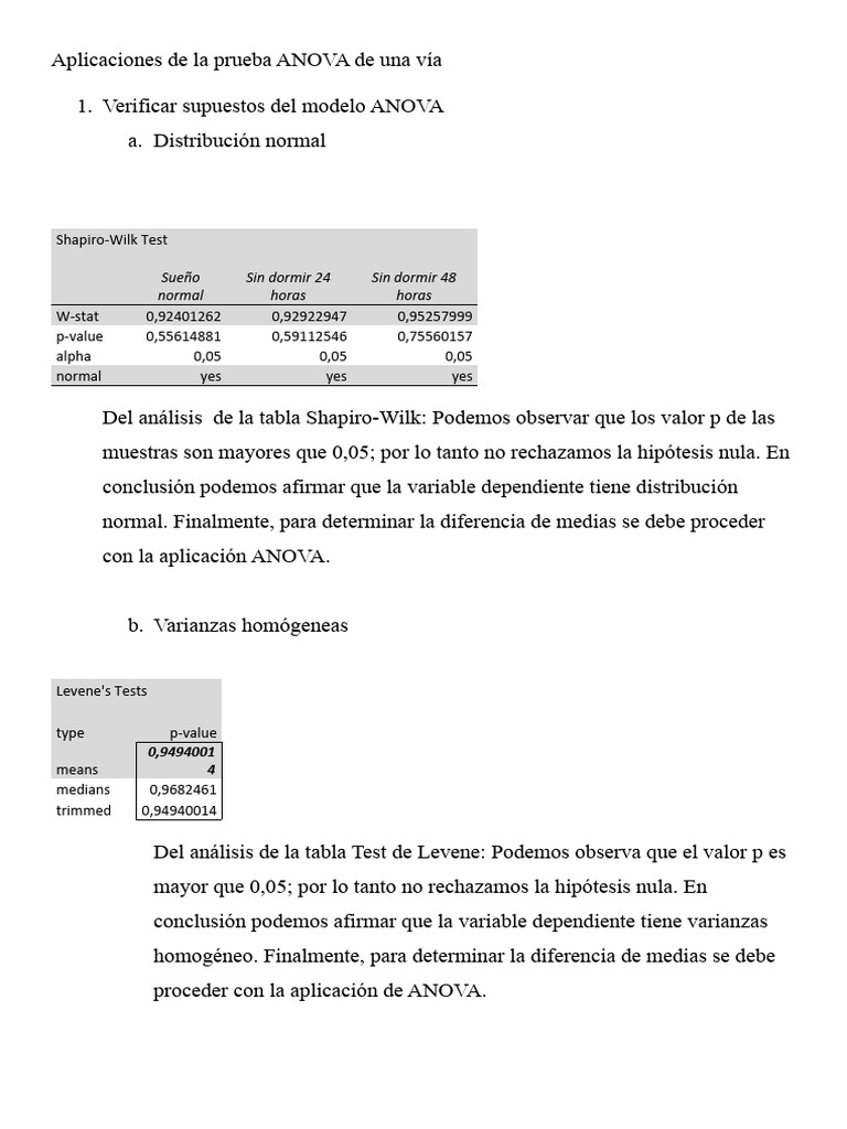 Aplicaciones de La Prueba ANOVA de Una Vía | PDF | Análisis de variación | Análisis de los datos