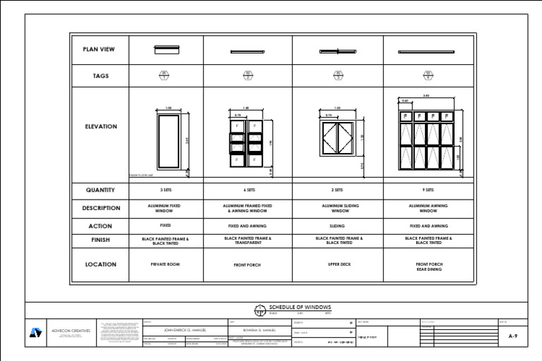 SCHEDULE OF WINDOWS | PDF | Queensland Heritage Register | Culture Of ...