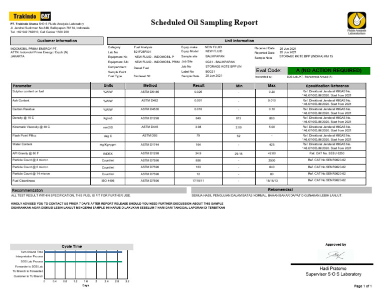 Scheduled Oil Sampling Report: Eval Code | PDF | Fuels | Chemical Energy Sources