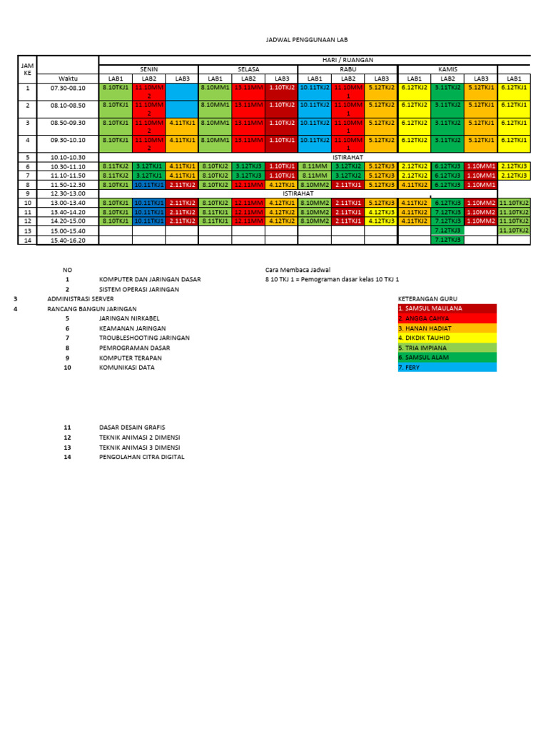 Jadwal Penggunaan Lab Sekolah | PDF | Science & Mathematics