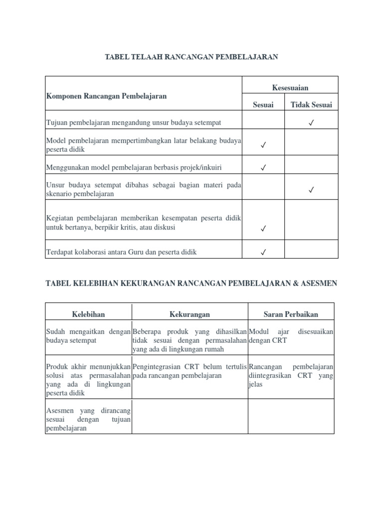 02.02.b.3-T3-3-A Ruang Kolaborasi | PDF | Komputer