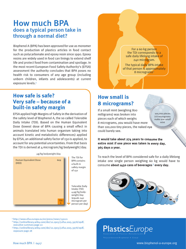 BPA Safety Assessment and Daily Intake | PDF