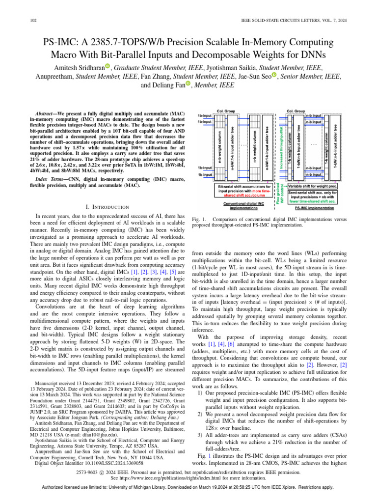 Ps Imc A 23857 Tops W B Precision Scalable In Memory Computing Macro With Bit Parallel Inputs