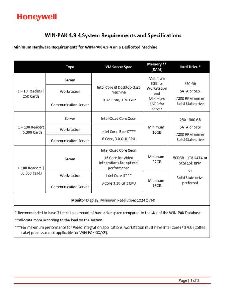 Win-Pak 4.9.4 Specifications and Requirements | PDF | Computer ...