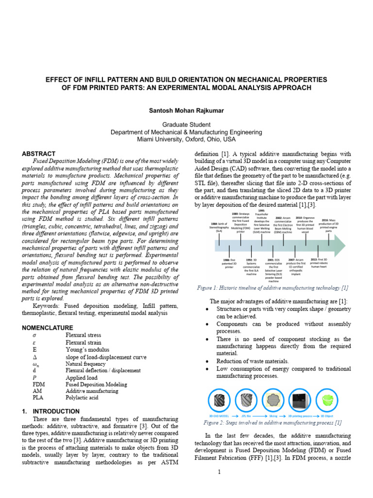 Effect of Infill Pattern and Build Orientation On Mechanical Properties of FDM Parts - An EMA ...
