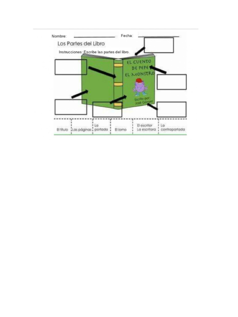 partes de un libro | PDF