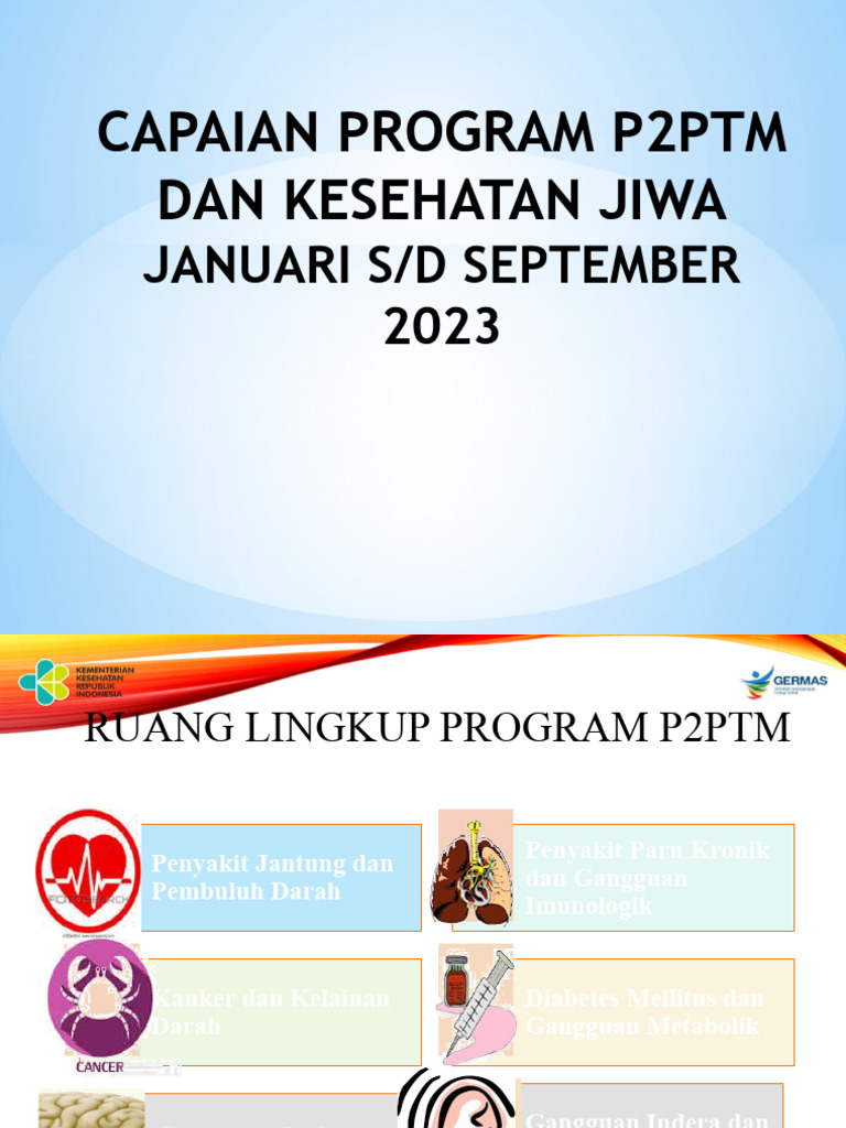 P2ptmkeswa Rakor P2 | PDF