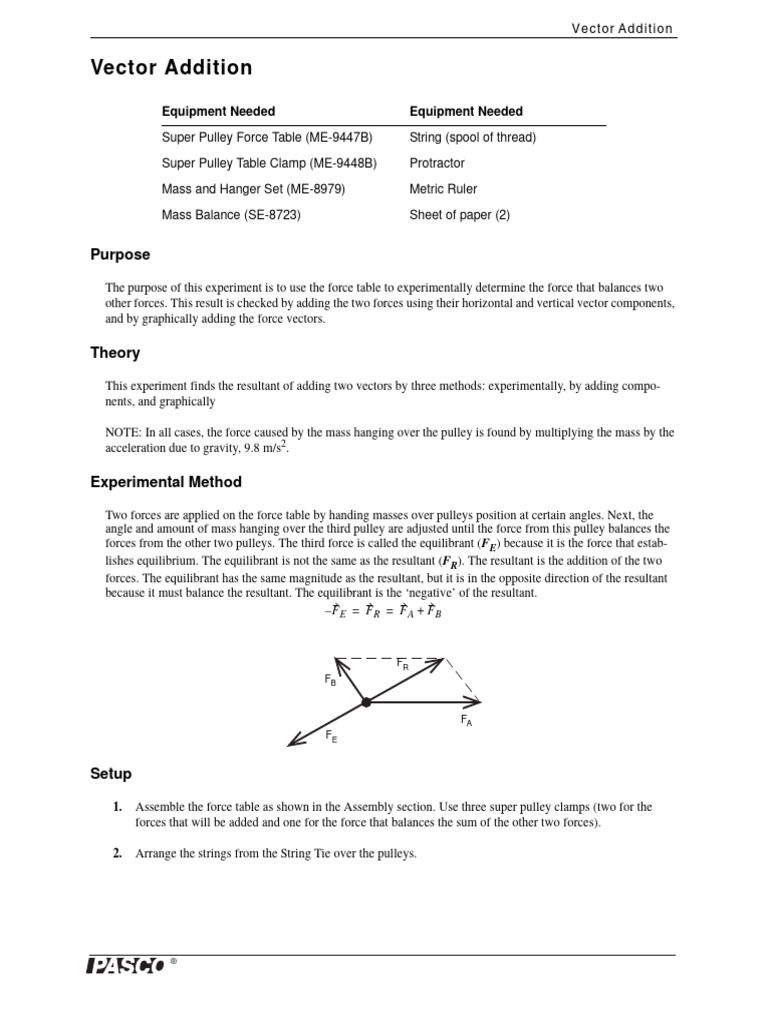 Lab Activity 6 - Vector Addition | Download Free PDF | Force | Euclidean Vector