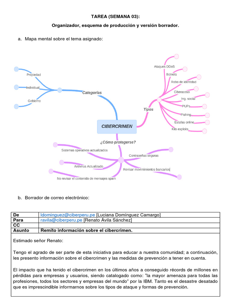 Tarea Sem 03 | Descargar gratis PDF | Suplantación de identidad | Malware