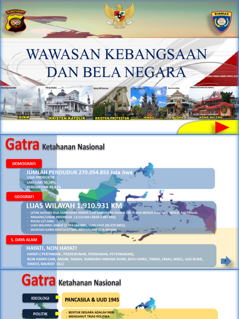 Wawasan Kebangsaan Dan Bela Negara - Fix | PDF