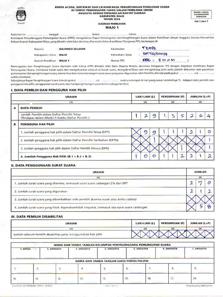 C Hasil DPRD Kabupaten - TPS 6 Kel. Pattirosompe | PDF
