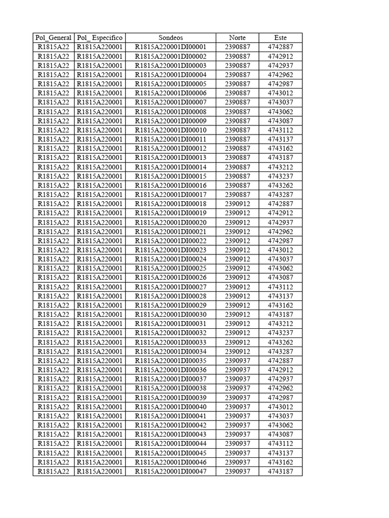 Sondeos Taraza | PDF | Business | Technology & Engineering