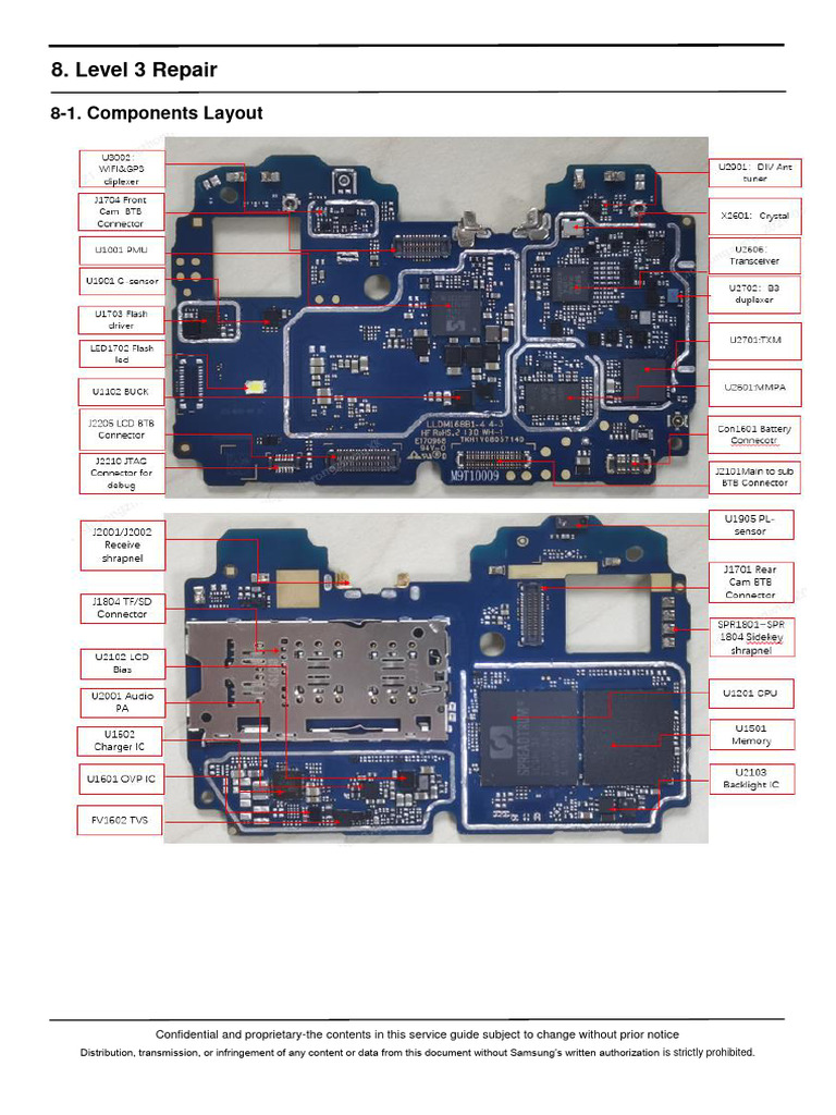 Troubleshooting | PDF