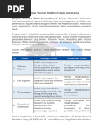 SLIDE PPT USN PAPUA - Go | PDF