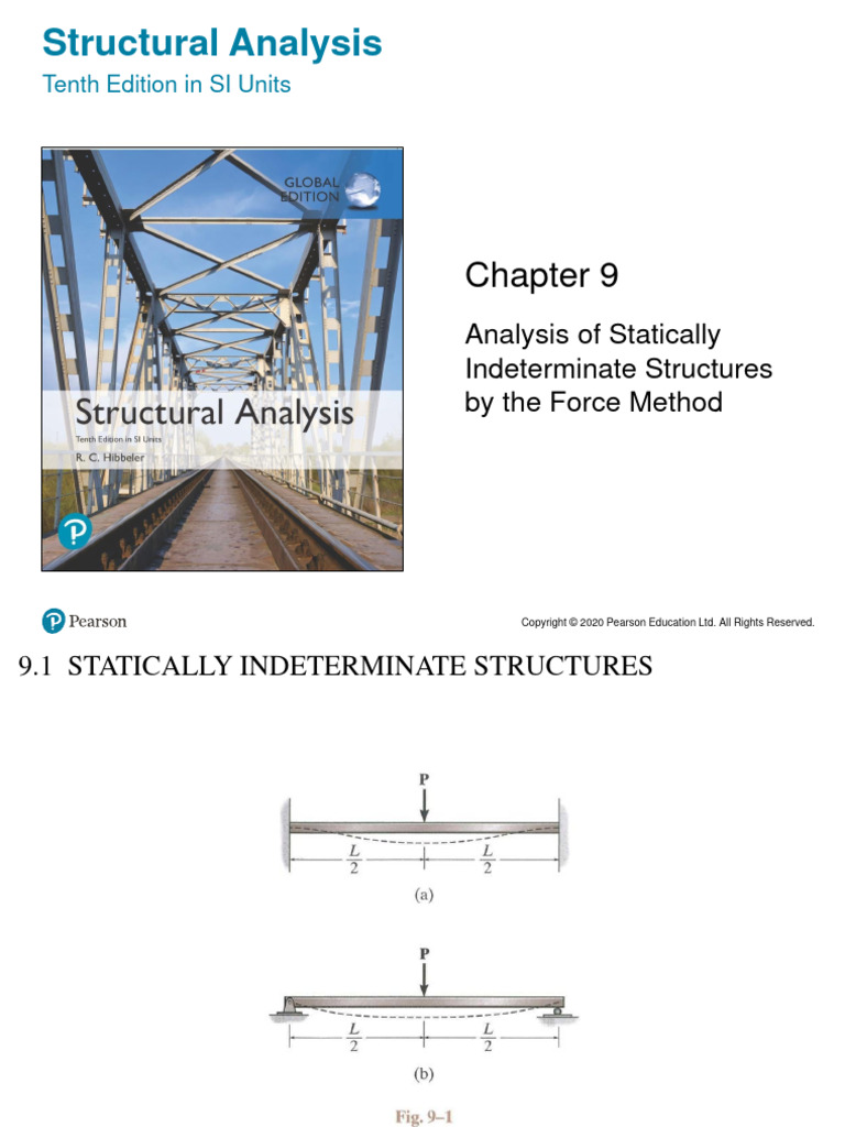 Chap 9 - Hibbeler Note 2 | PDF | All Rights Reserved | Business Law