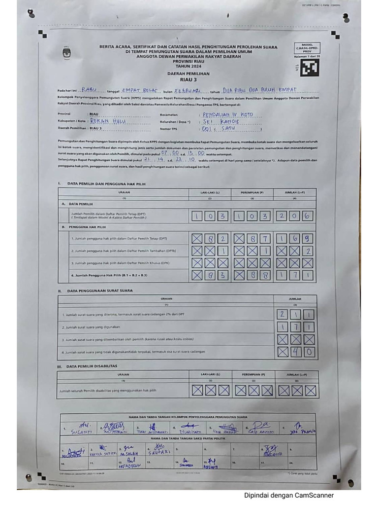 TPS 001 DPRD Prov | PDF