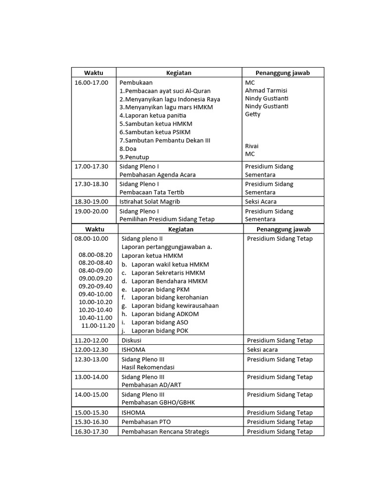Susunan Acara Mubes | PDF