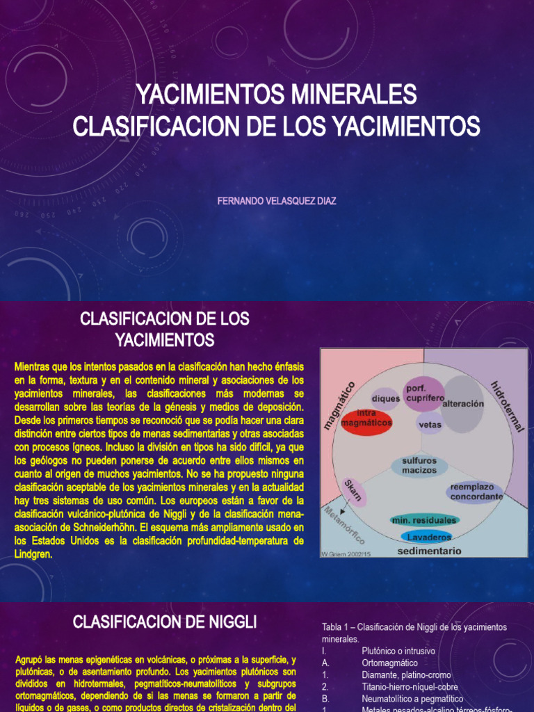 Clasificacion Yacimientos | PDF | Minerales | Magma