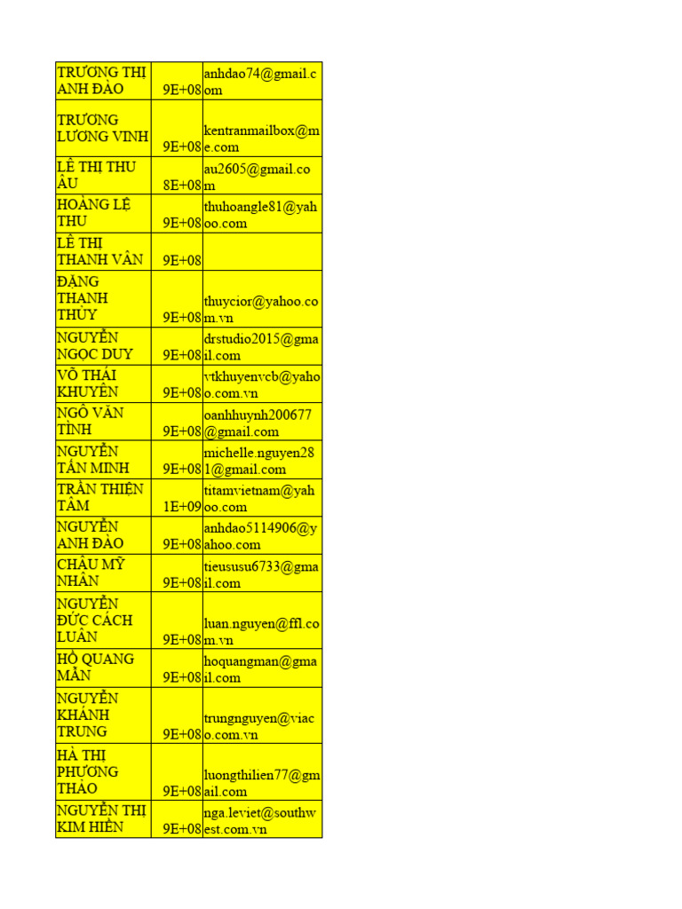 11.940 Vin Tân Cảng-Vcp 2021 | PDF