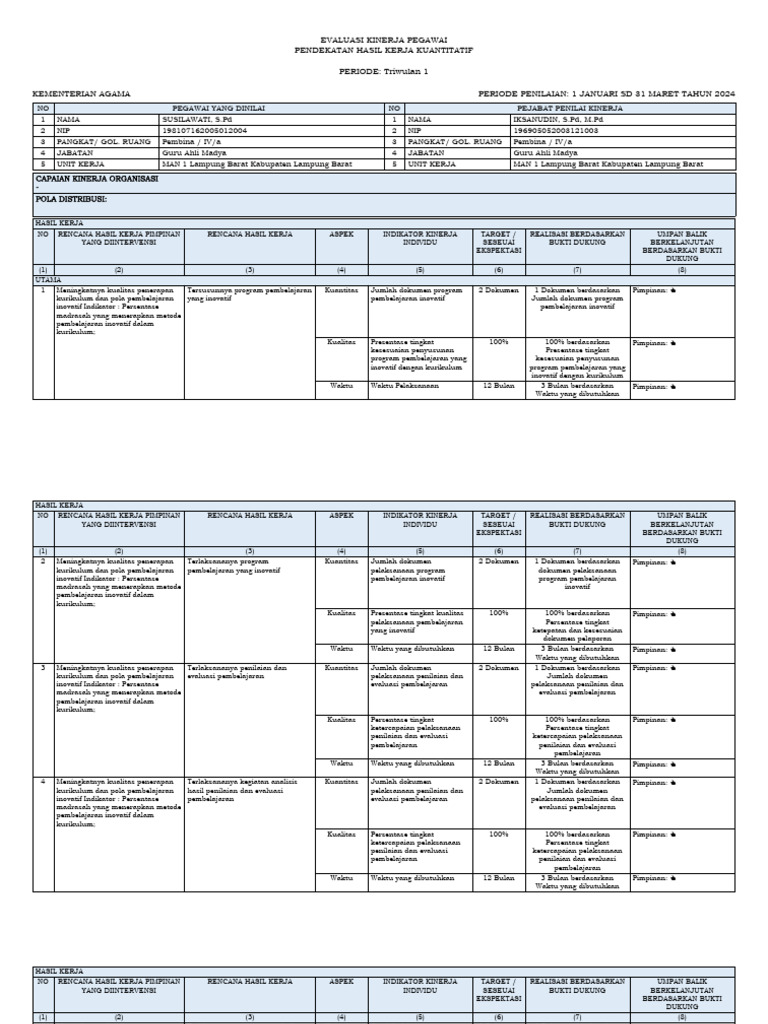 SKP TW 1 Penilaian 2024 | PDF
